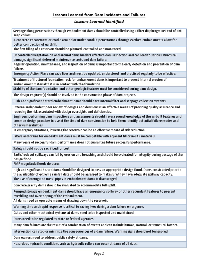 Dam Safety Lessons and Best Practices | PDF | Dam | Spillway