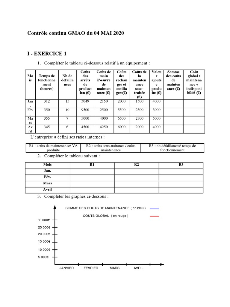 Contrôle Continu GMAO Du 04 MAI 2020 PDF | PDF | La nature