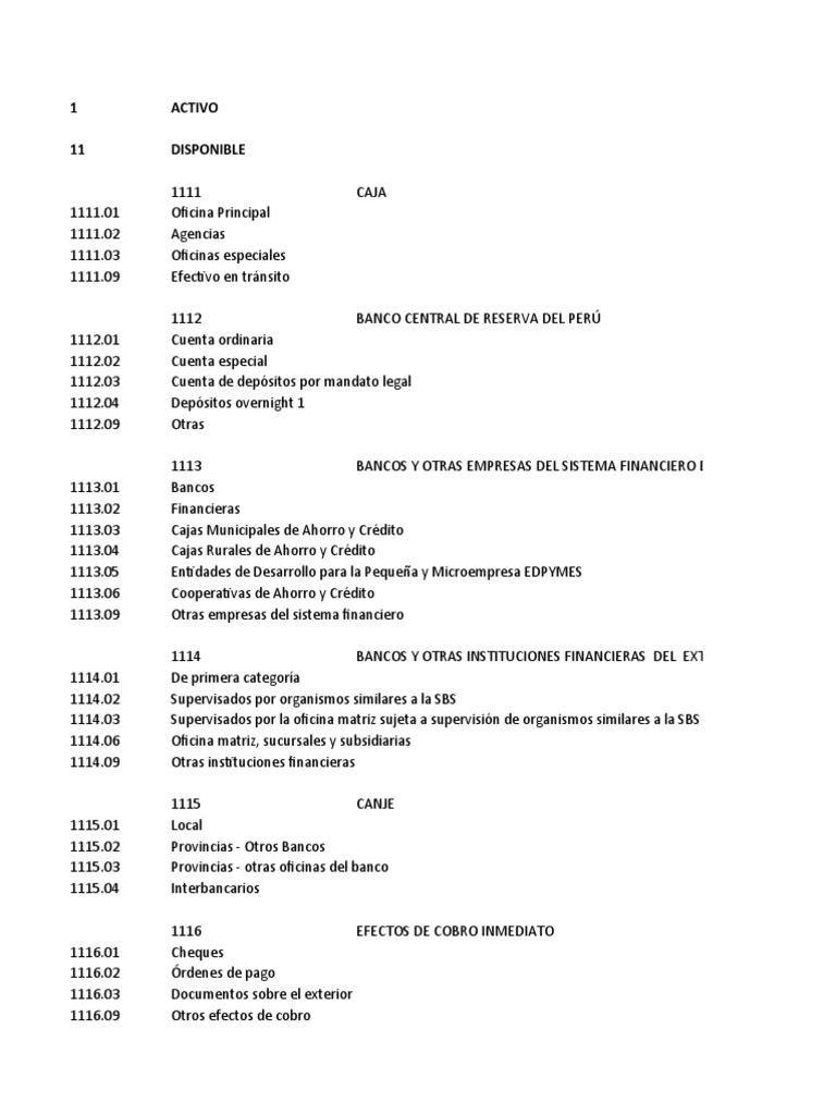 Plan Contable | PDF | Compartir (Finanzas) | Acciones preferentes