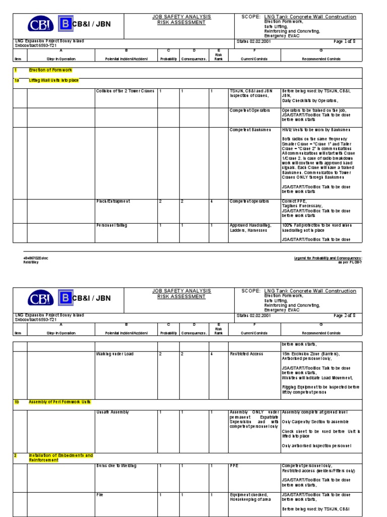 LNG Tank Construction Safety Analysis | PDF | Prevention | Occupational ...