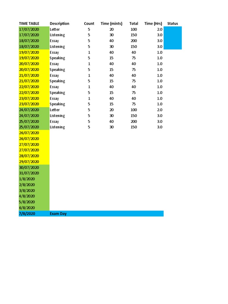 Time Table Description Count Time (Mints) Total Time (HRS) Status | PDF