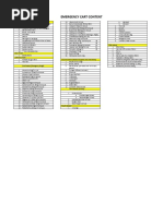 Checklist-Audit Troli Kecemasan | PDF | Medical Treatments | Clinical ...