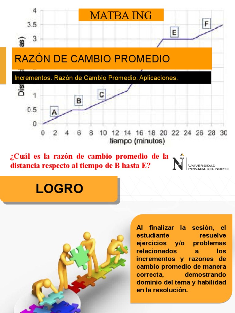 13 - Razon de Cambio Promedio | PDF | Pendiente | Línea (geometría)