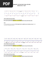 MAC 10 Receiver Prints PDF | PDF