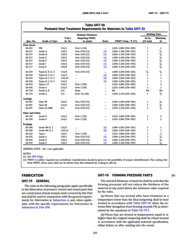 ASME Sec VIII Div 1 Table UHT-56 | PDF | Procedural Knowledge ...