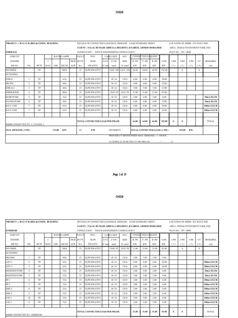 Load Summary Sheet for Residential and Commercial Building Providing ...