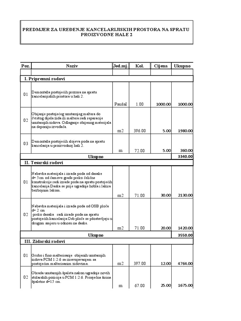 Predmjer Radova Za Novu Metalnu Konstrukciju | PDF
