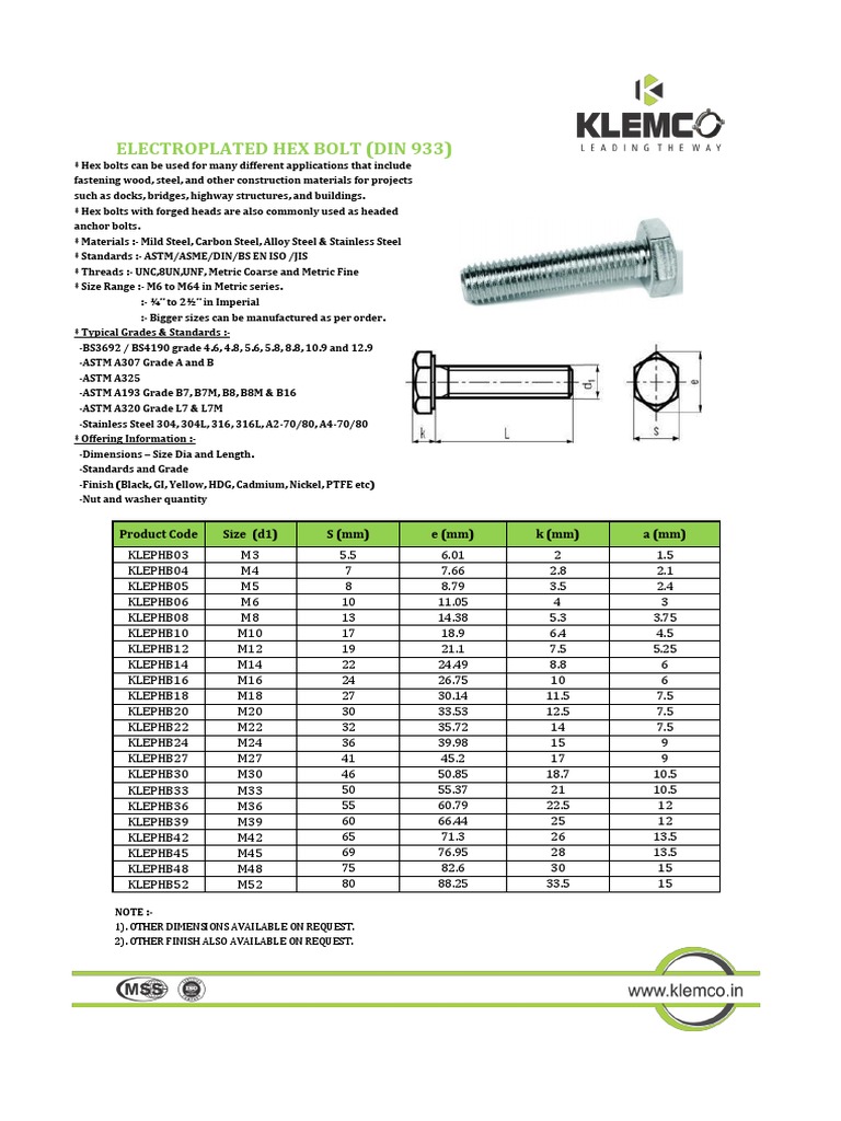 Electroplated Hex Bolt (Din 933) : Product Code Size (d1) S (MM) e (MM ...