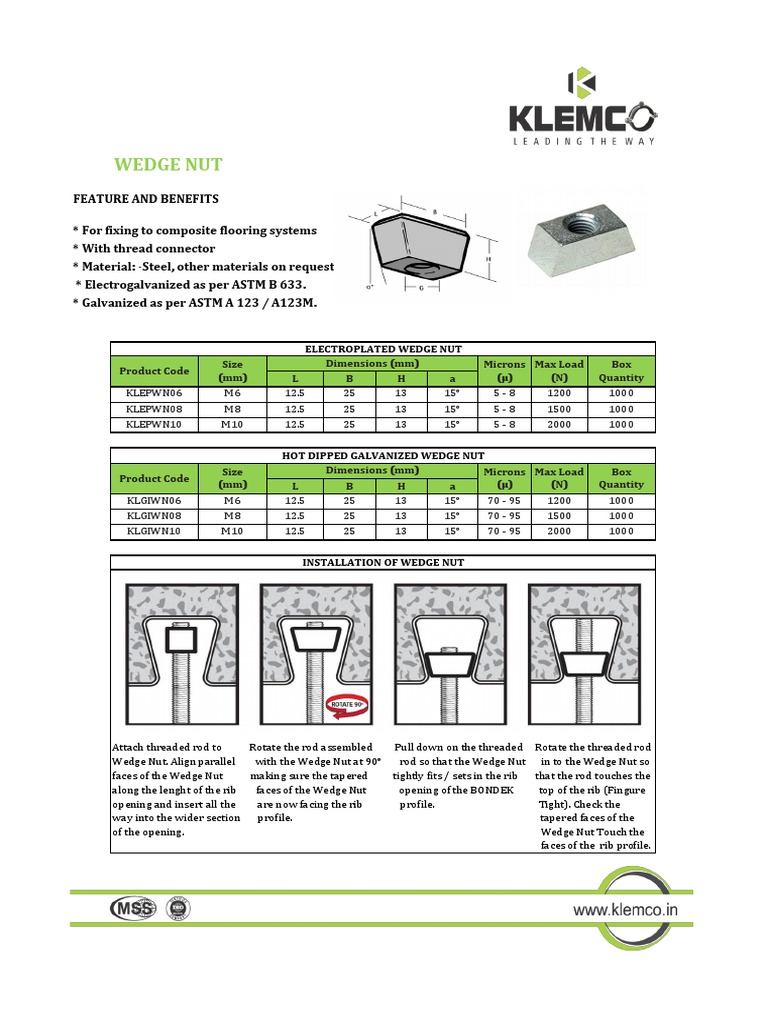Wedge Nut: L B H A Max Load (N) Box Quantity Dimensions (MM) Product ...
