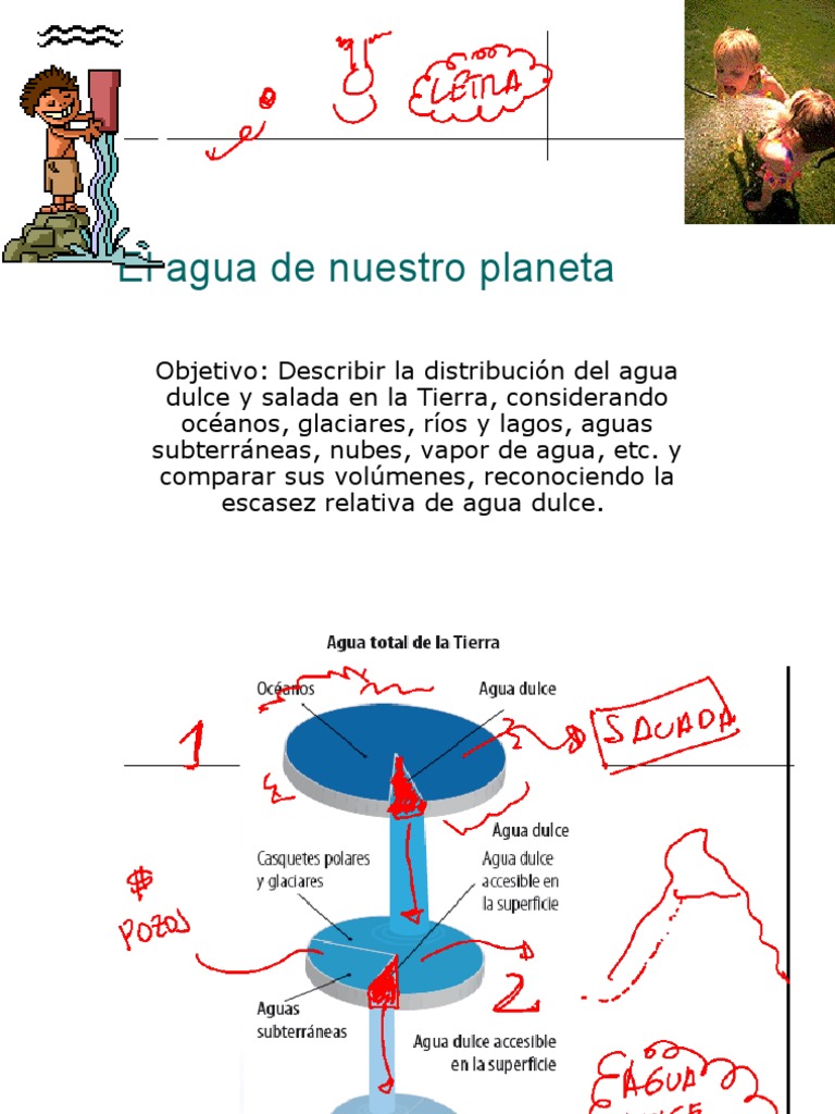 Clase Webclass 1 5º Web | PDF | Agua dulce | Mar