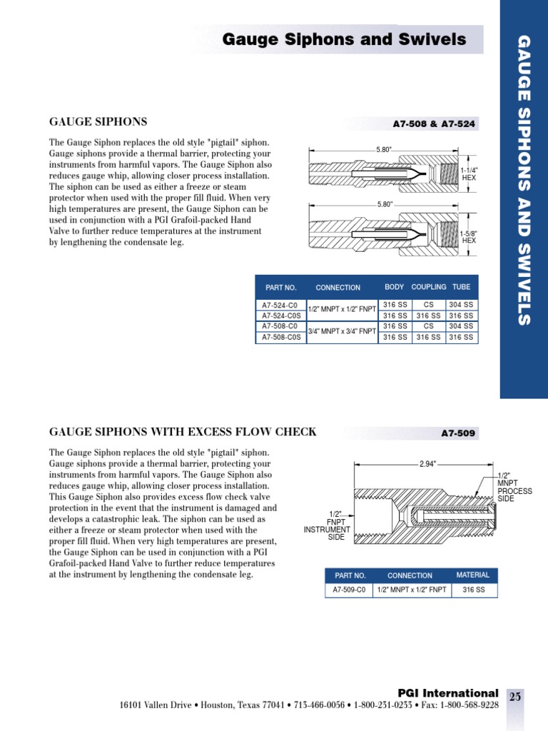 Gauge Siphons and Swivels | PDF | Steam | Valve