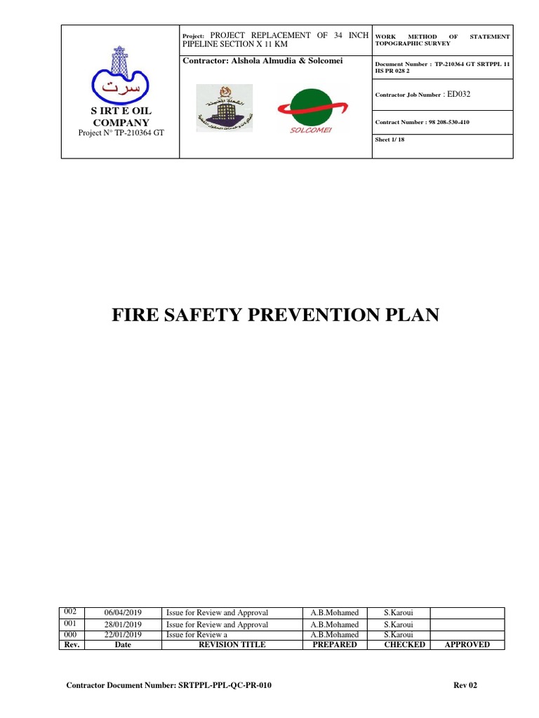 Fire Safety Prevention Plan | PDF | Fires | Fuels