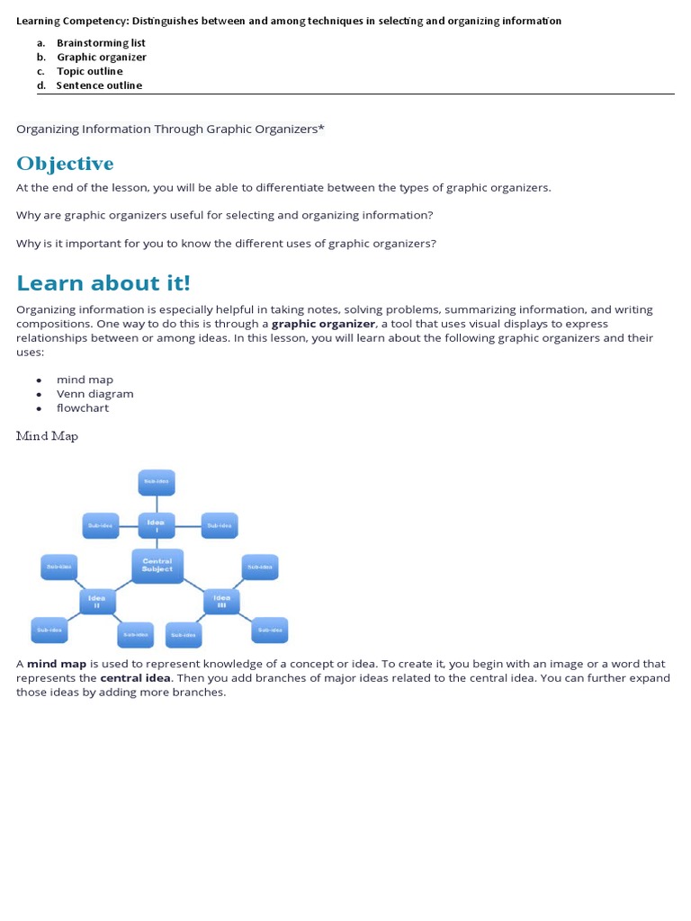 Brainstorming Graphic Organizer List