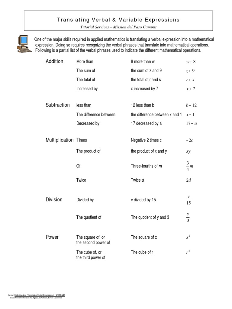 Math Handout (Basic) Translating Verbal Expressions WEB PAGE | PDF ...