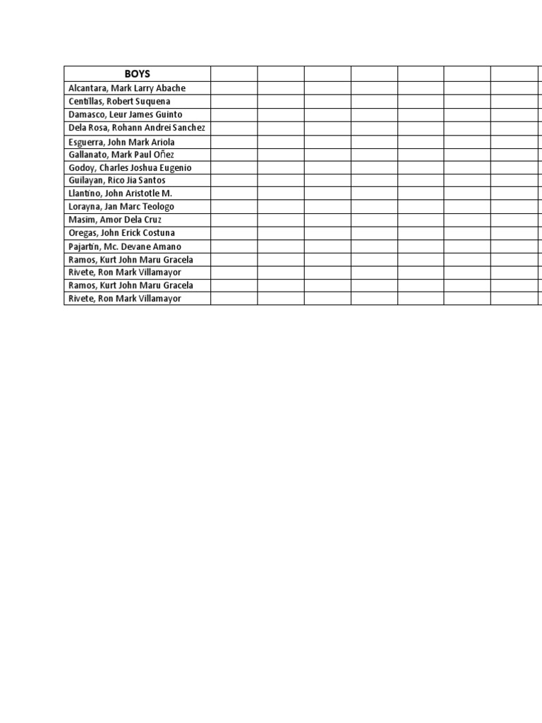 Grade 12 Activities | PDF