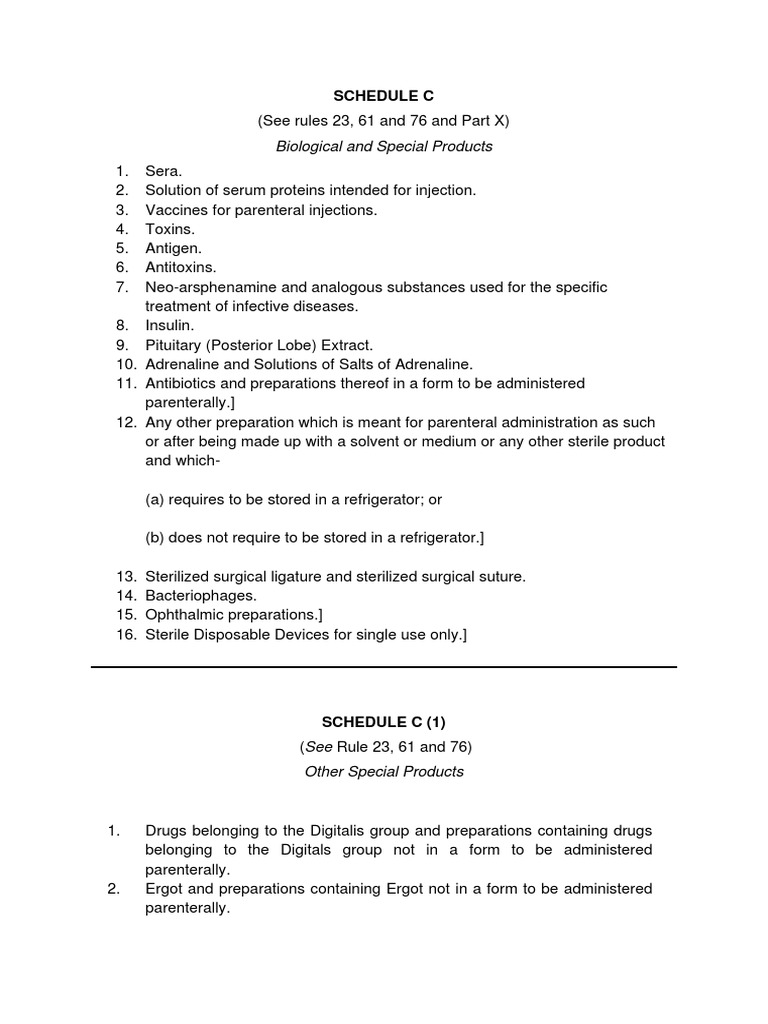 Schedule C and C1 Drug Categories | PDF
