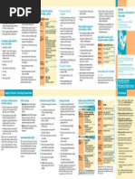 ESAS - Edmonton Symptom Assessment System | PDF | Palliative Care ...