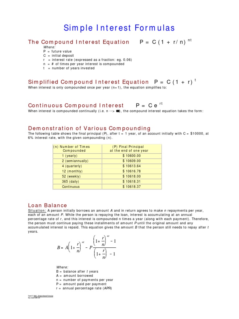 Math Handout (Simple Interest Formulas) PDF | Download Free PDF ...