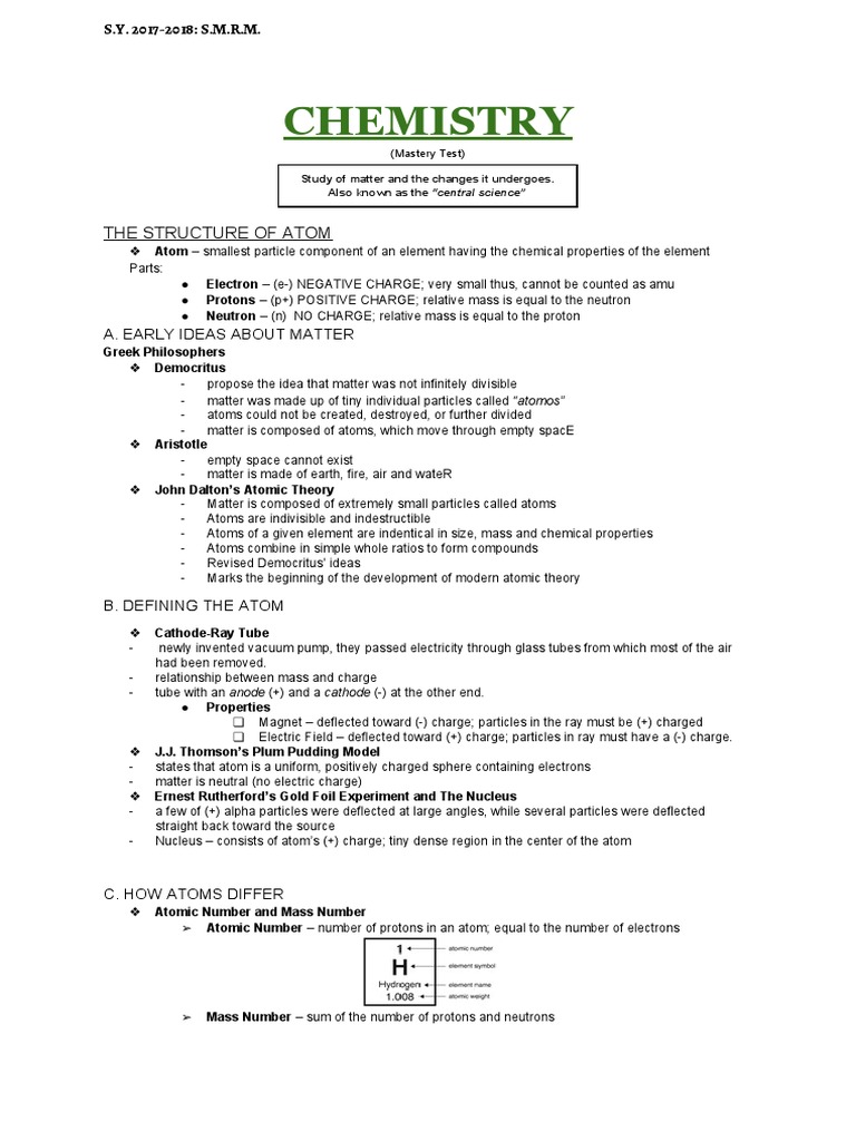 Chemistry Rev Pdf Ion Atoms