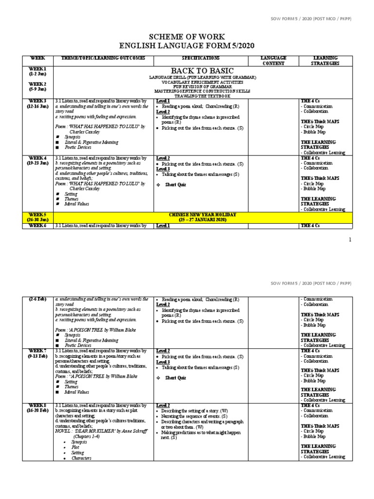 Sow Form 5, 2020 (Post Mco, PKPP) | PDF | Poetry | Question