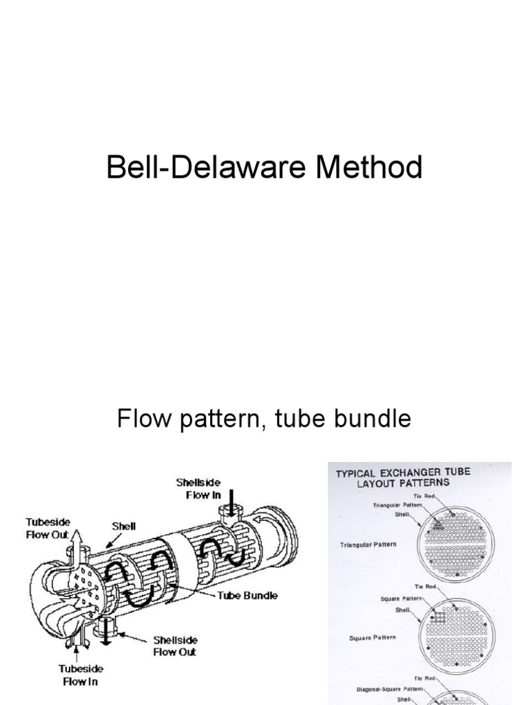 Bell Delaware | PDF | Heat Transfer | Fluid Dynamics