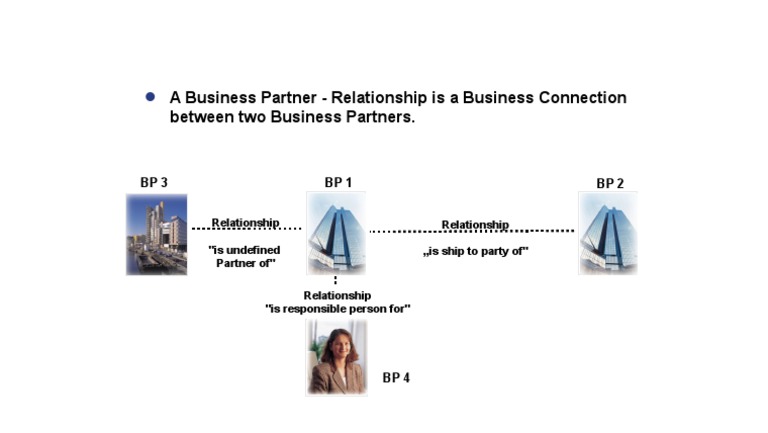 A Business Partner - Relationship Is A Business Connection Between Two ...