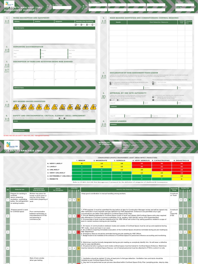 JSA For Confined Space | PDF | Prevention | Safety