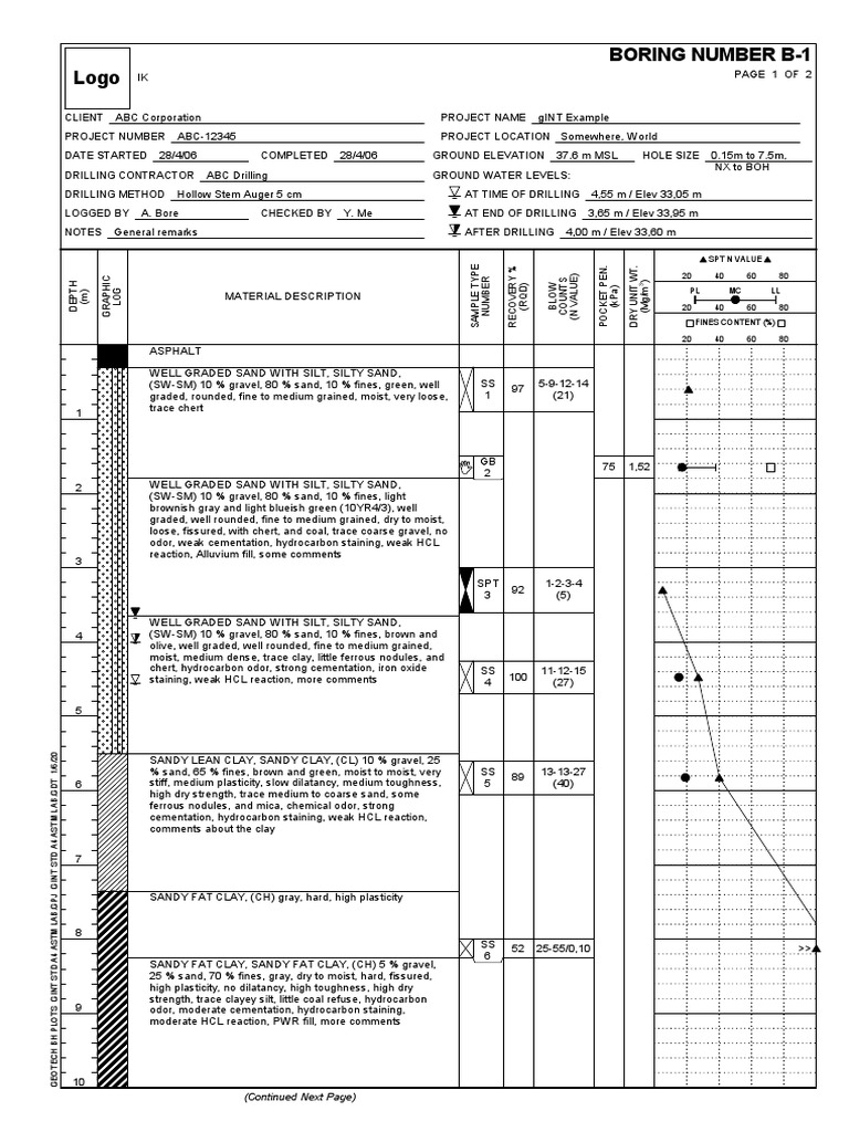 Boring Number B-1 Logo: (Continued Next Page) | PDF | Sand | Silt