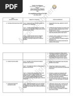 MAYRIE SA. JULIAN Job Embedded Learning Plan 1 | PDF | Learning ...