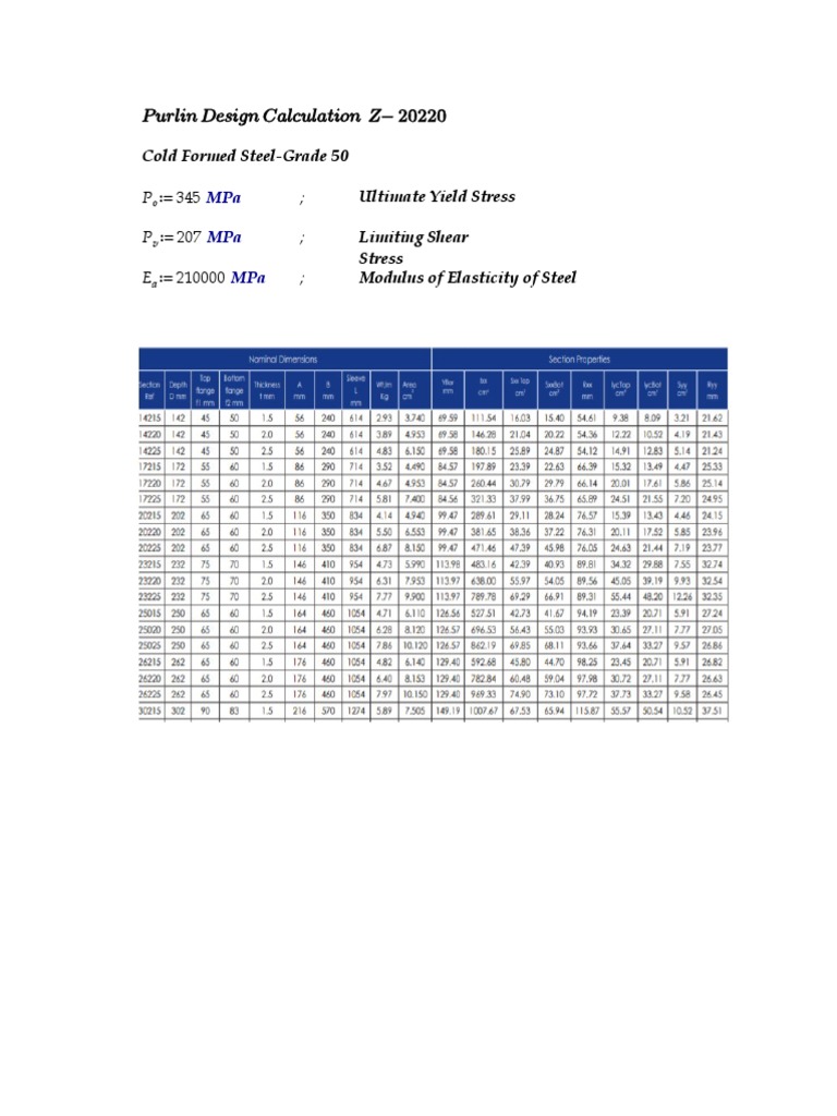 Purlin Design Calculation | PDF