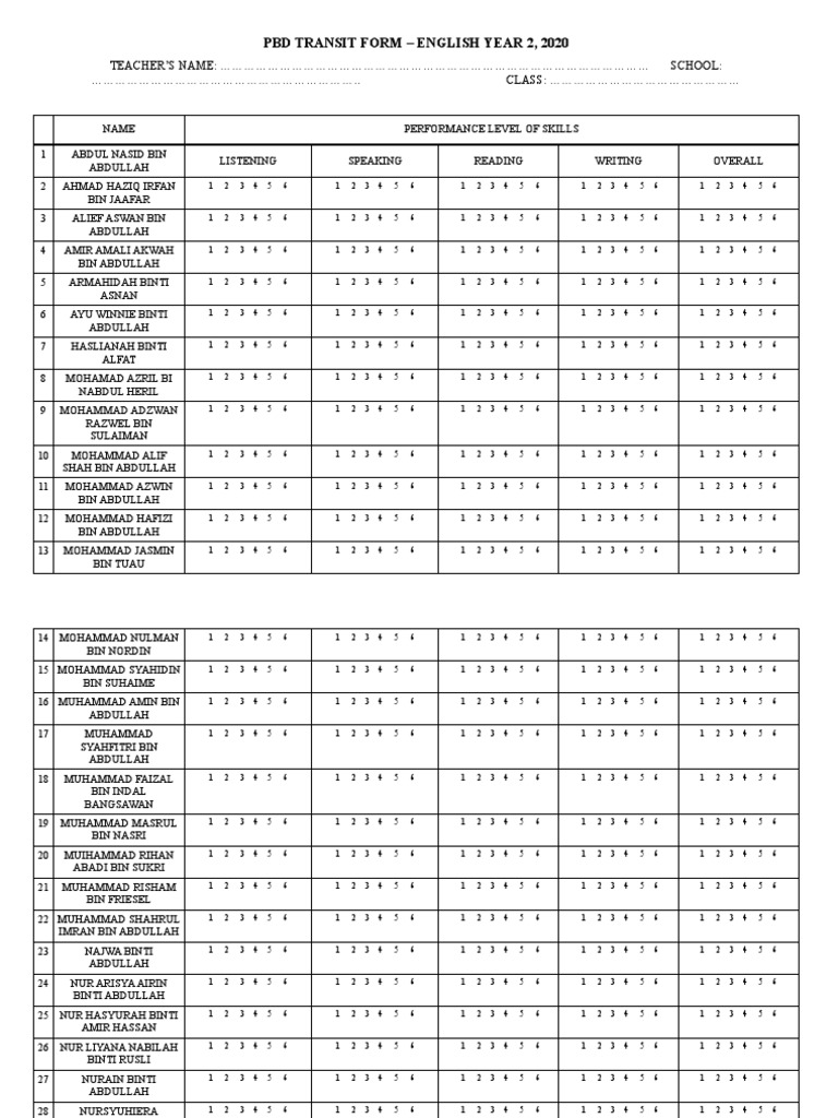 Transit Form Year 2 PBD | PDF | Curriculum | Symbols