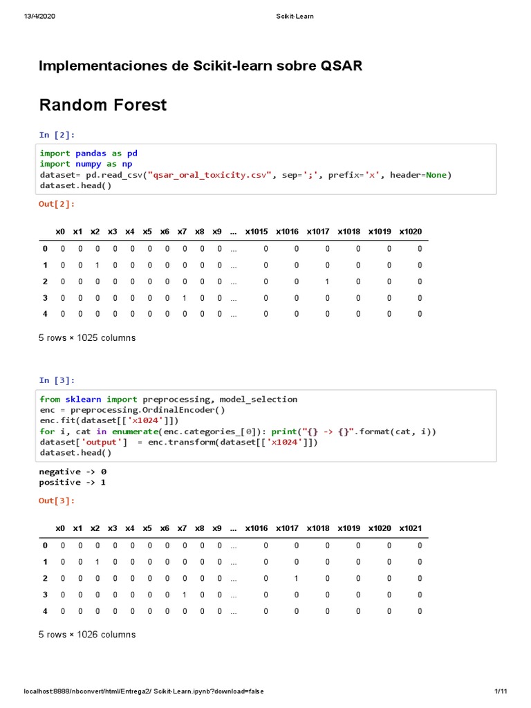 Random Forest: Implementaciones de Scikit-Learn Sobre QSAR | PDF ...