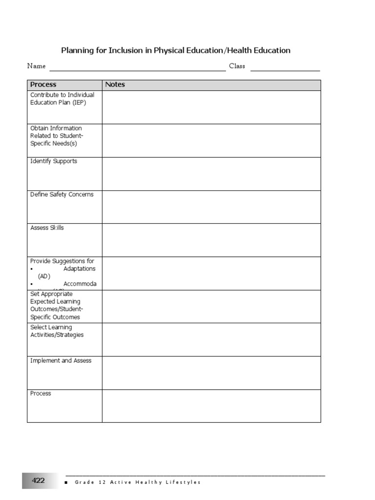 Planning For Inclusion in Physical Education/Health Education | PDF