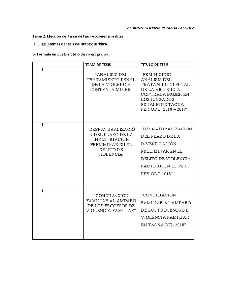 Poma - Tarea Tema 2 | PDF