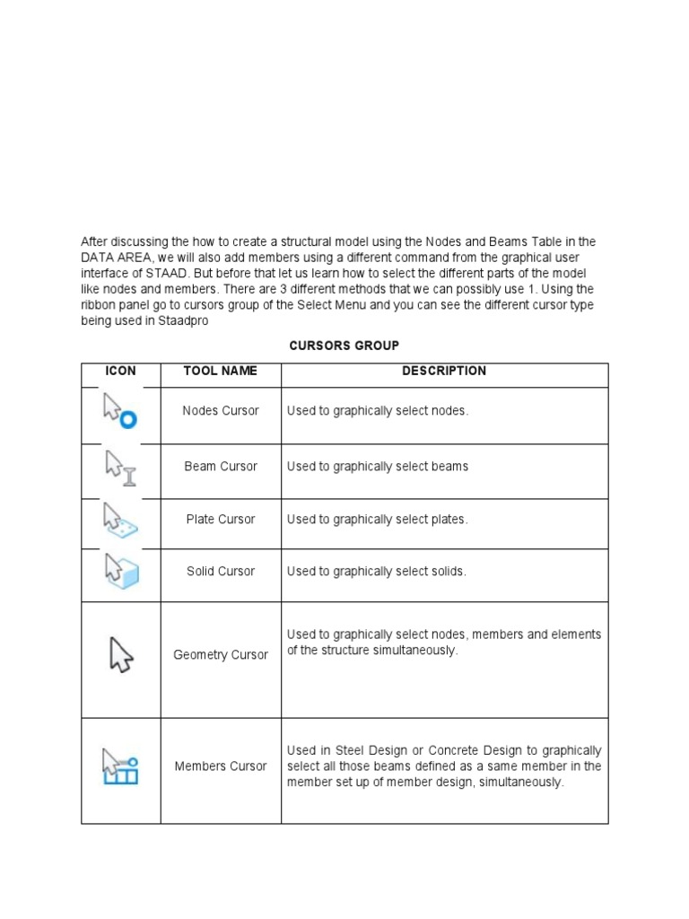 Cursors Group Icon Tool Name Description | PDF | Cursor (User Interface) | Button (Computing)