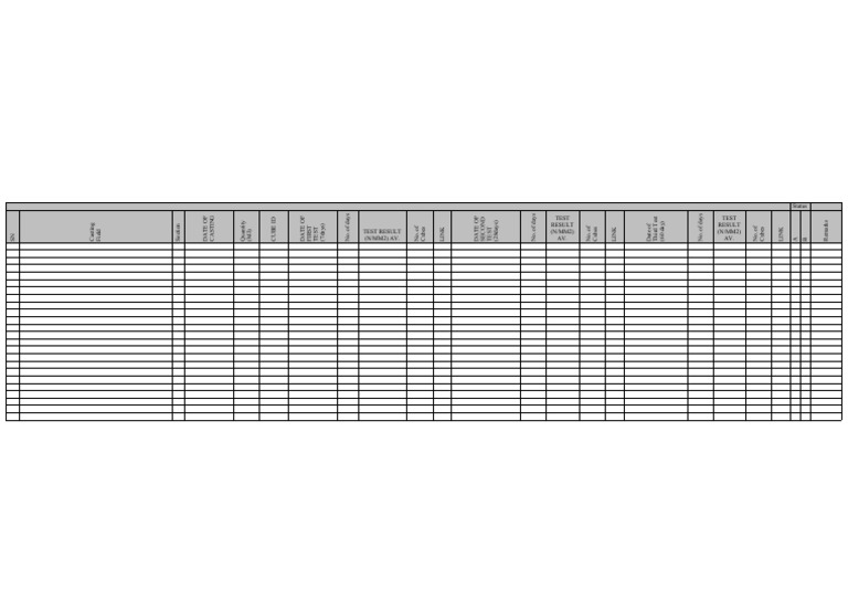 Concrete Schedule | PDF