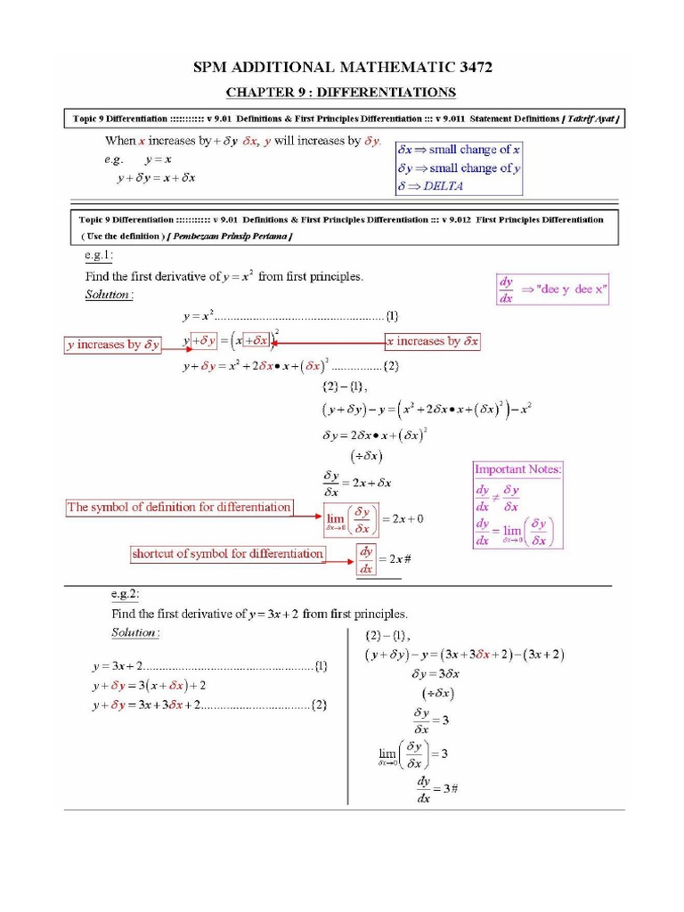 Add Math - Differentiation Notes PDF | PDF