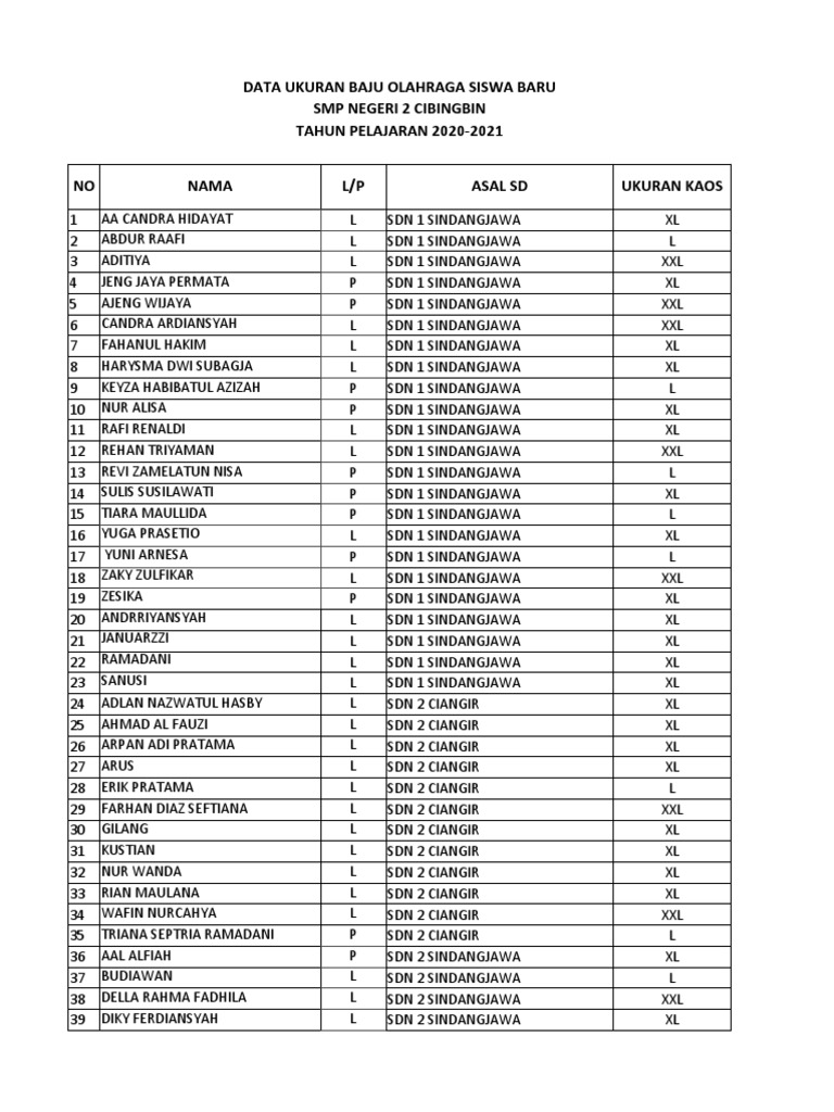 Data Kaos Siswa Baru | PDF