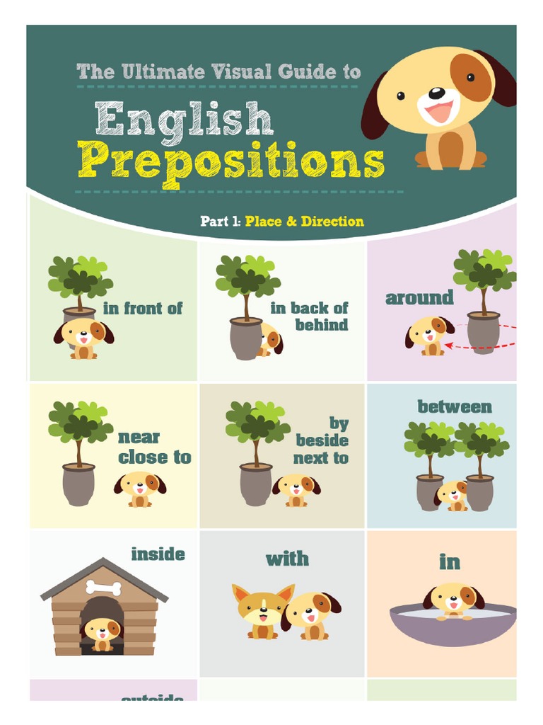 Prepositions Part1 Place Direction Infographic | PDF