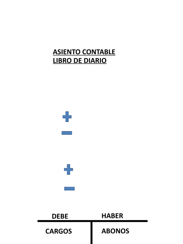 Libro de Diario Conceptos y Ejemplo Taller | PDF | Efectivo | Contabilidad