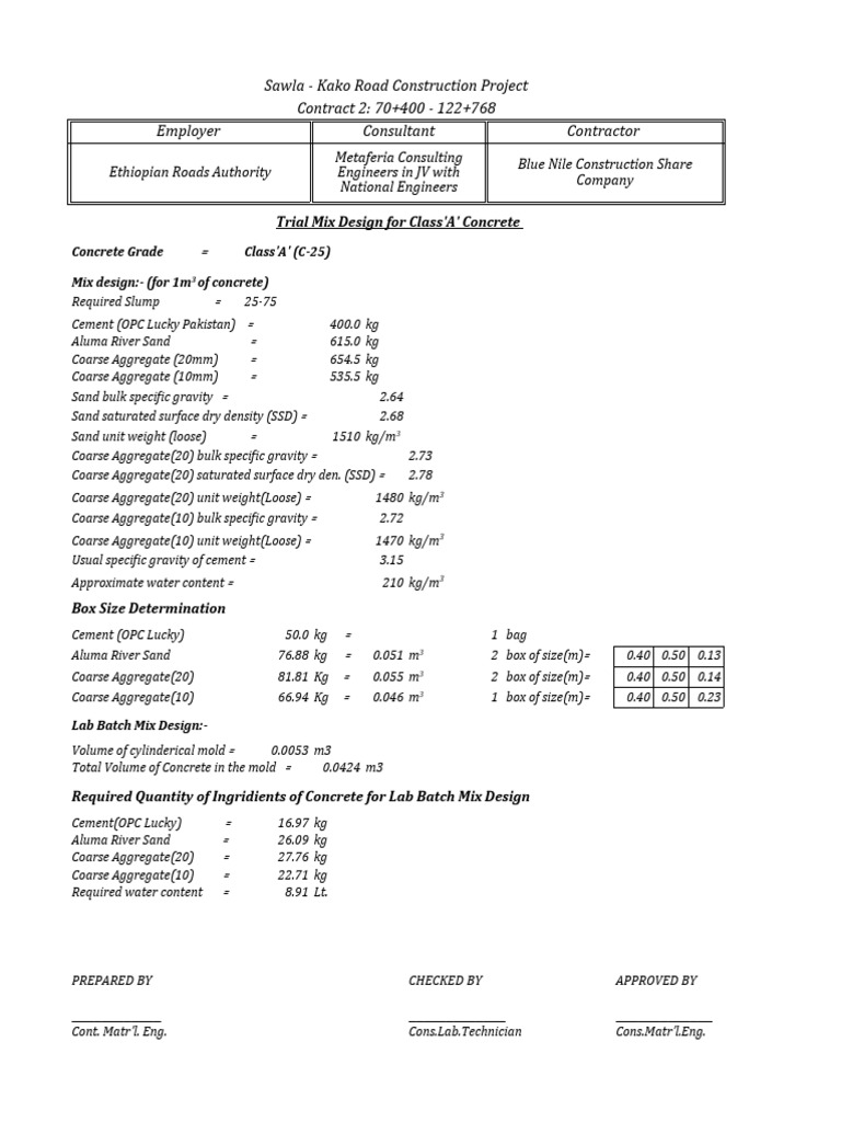 Approved Mix Design (400,420) | PDF | Concrete | Density