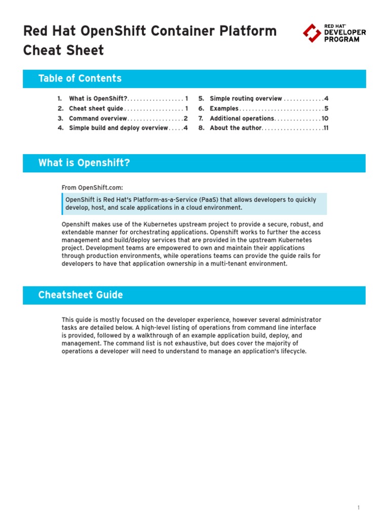 Red Hat Openshift Container Platform Cheat Sheet | PDF