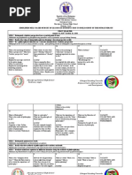 Humss Culminating Activity | PDF | Learning | Cakes