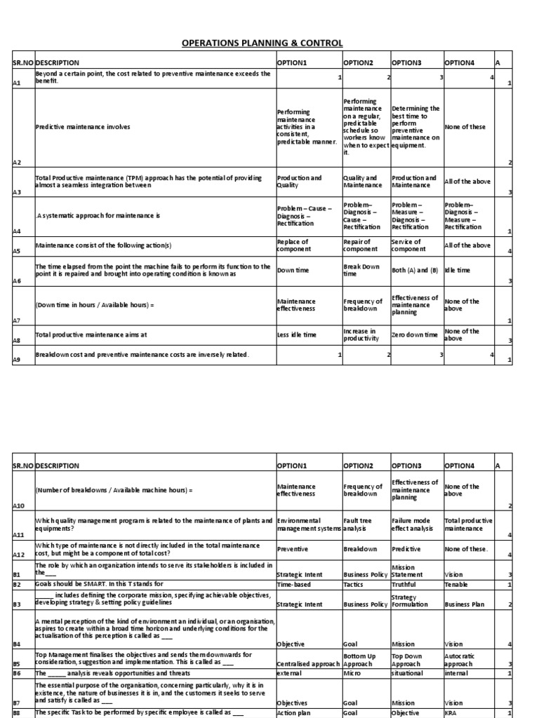 Operations Planning & Control: SR - No Description Option1 Option2 Option3 Option4 A | PDF ...