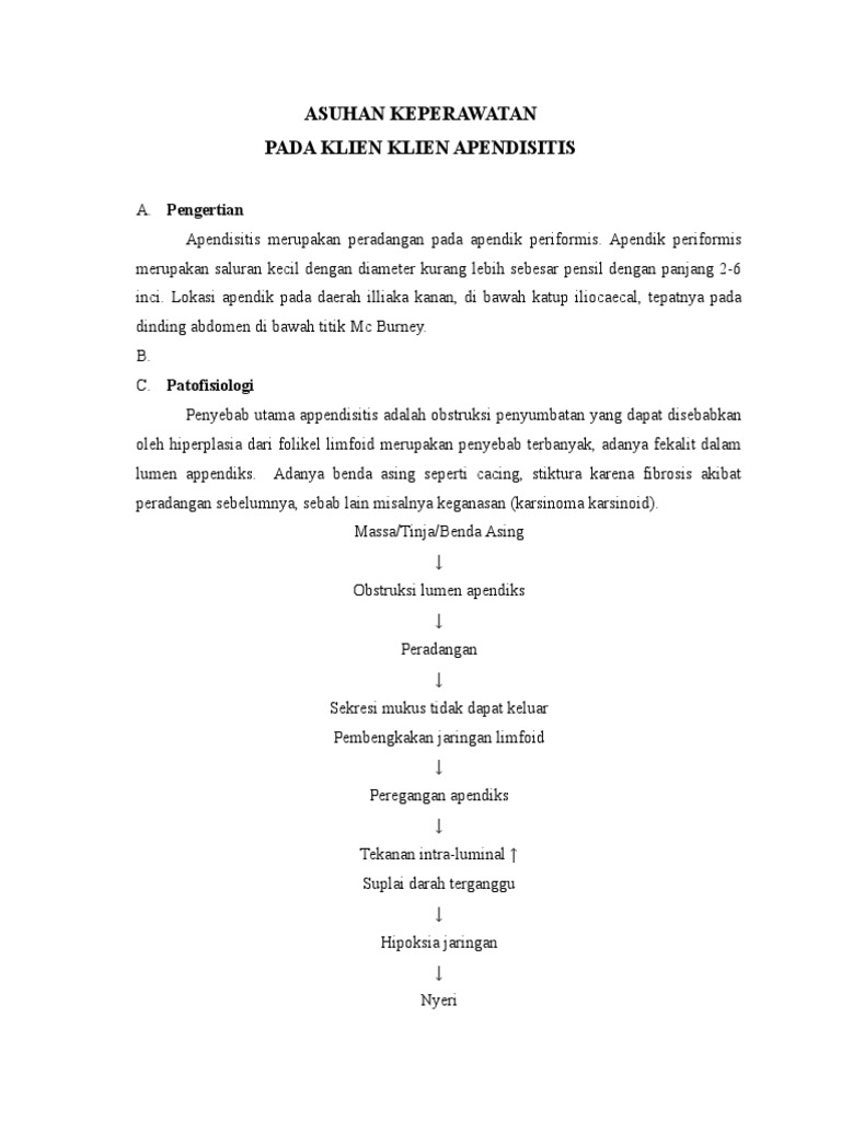 ASkep APPENDICITIS | PDF