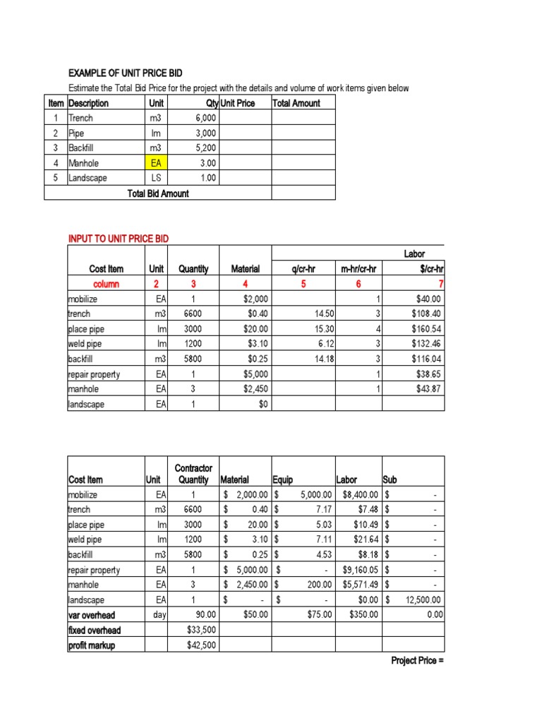 Unit Price Bid Example 1 | Download Free PDF | Management Accounting ...