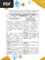 DSM 4 | PDF | Manual Diagnóstico y Estadístico de los Trastornos Mentales | Salud mental
