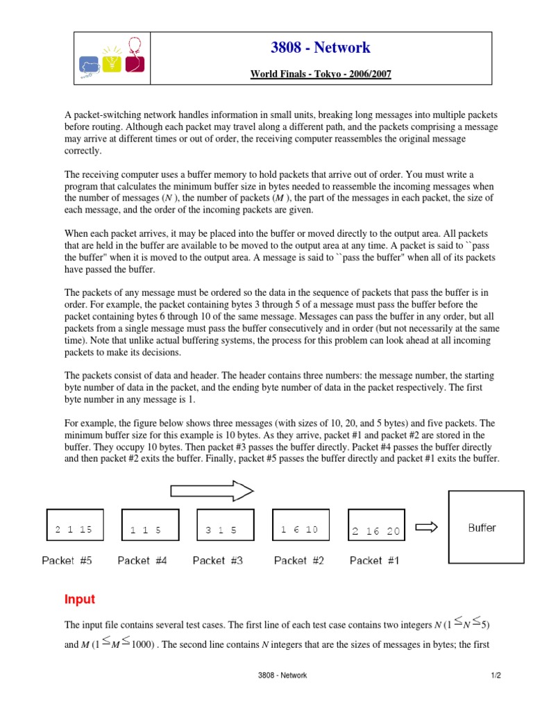 3808 - Network: Input | PDF | Network Packet | Data Buffer