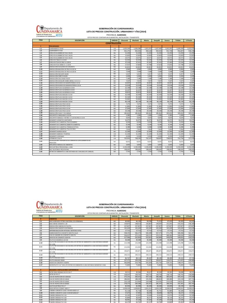 Cartilla de Precios Iccu PDF | PDF