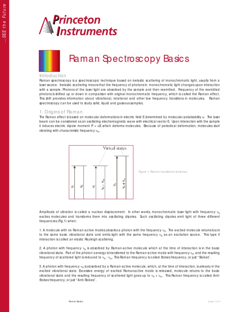 Raman Spectroscopy Basics PDF | PDF | Raman Spectroscopy | Laser